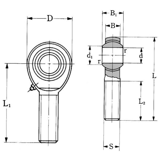 POS 20 | ISK BEARINGS
